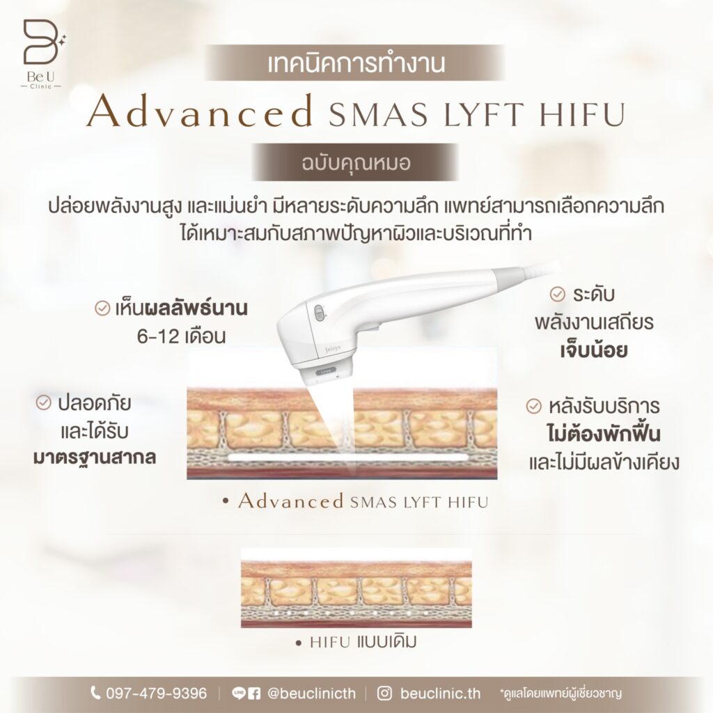 ไฮฟู่ ยกกระชับใบหน้า – Be U Clinic